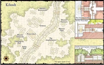 Kibosh | Dungeons & Dragons Lore Wiki | Fandom