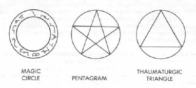 Summon aerial servant | Dungeons & Dragons Lore Wiki | Fandom