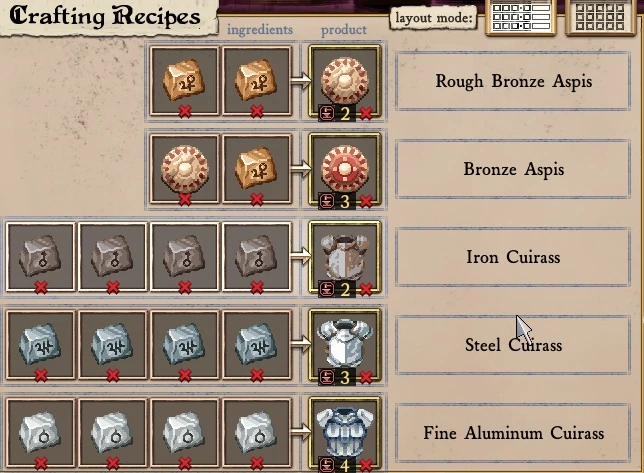 Smithing Level | Dungeons of Dredmor Wiki | Fandom