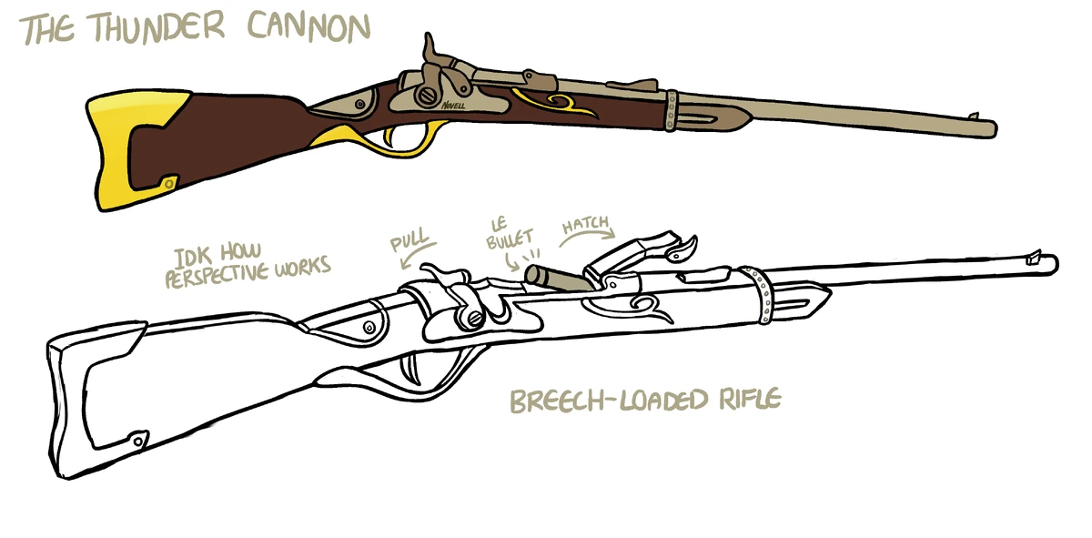 Thunder Cannon | Dunqeonsndraqons Wiki | Fandom