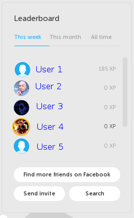 Friends ranking | Duolingo Wiki | Fandom