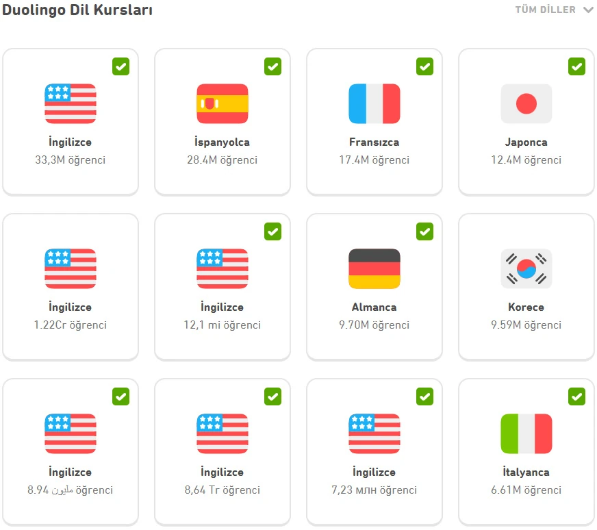 Dil kursu | Duolingo Wikia | Fandom