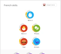 Getting started | Duolingo Wiki | Fandom