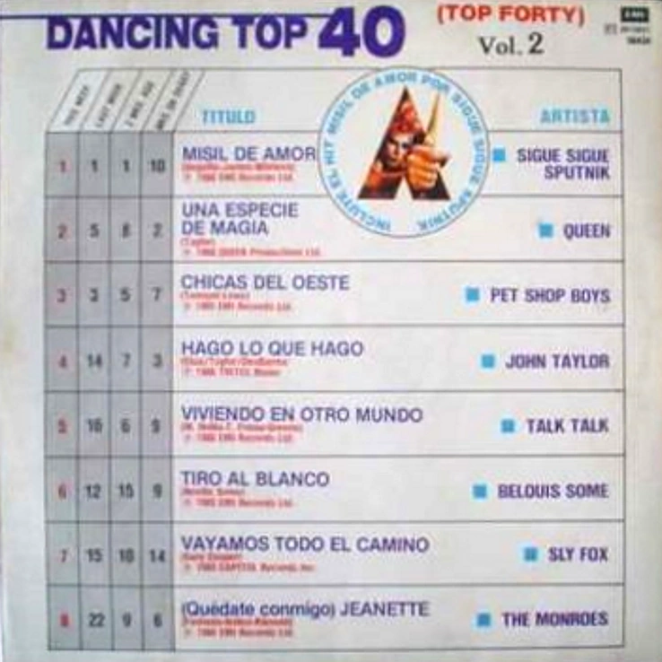 Dancing Top 40: Vol. 2 | Duran Duran Wiki | Fandom