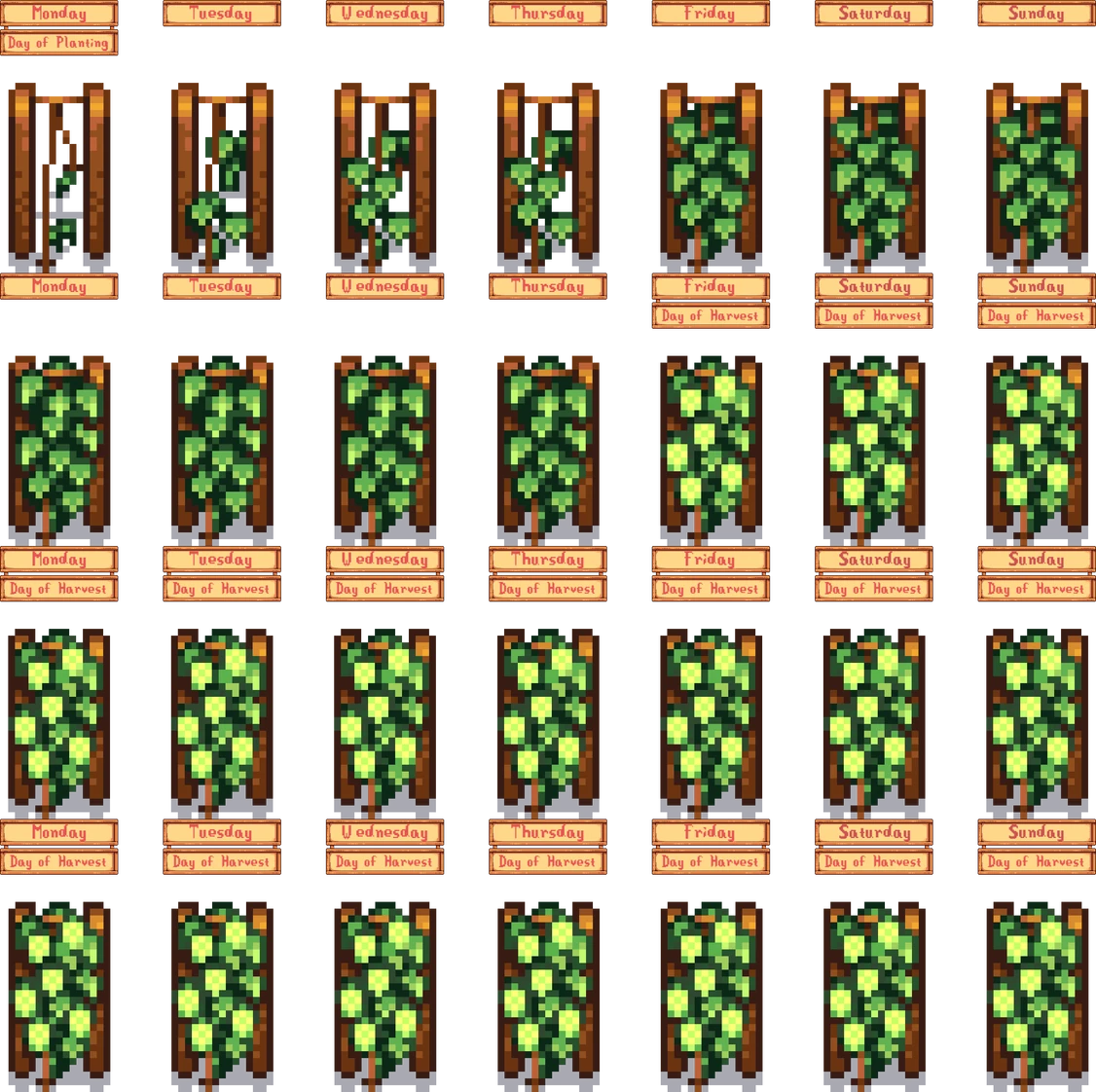 Noble Hops Starter | Durins Rest Wiki | Fandom