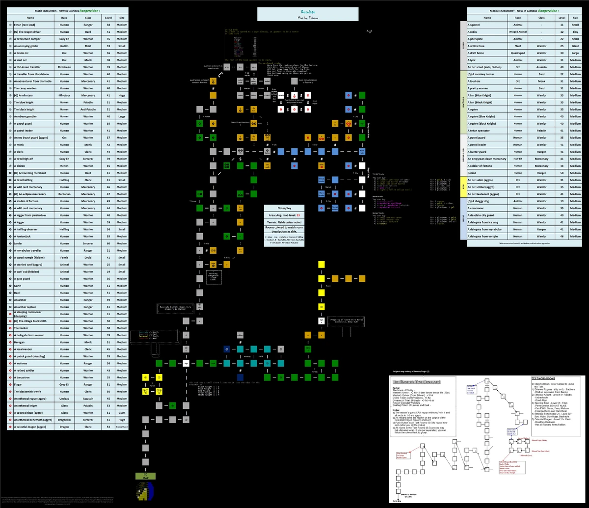 Desolate | Duris Wiki | Fandom