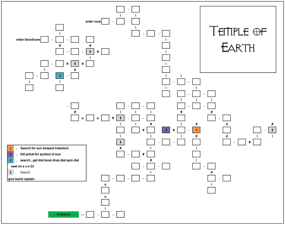 Temple of the Earth | Duris Wiki | Fandom