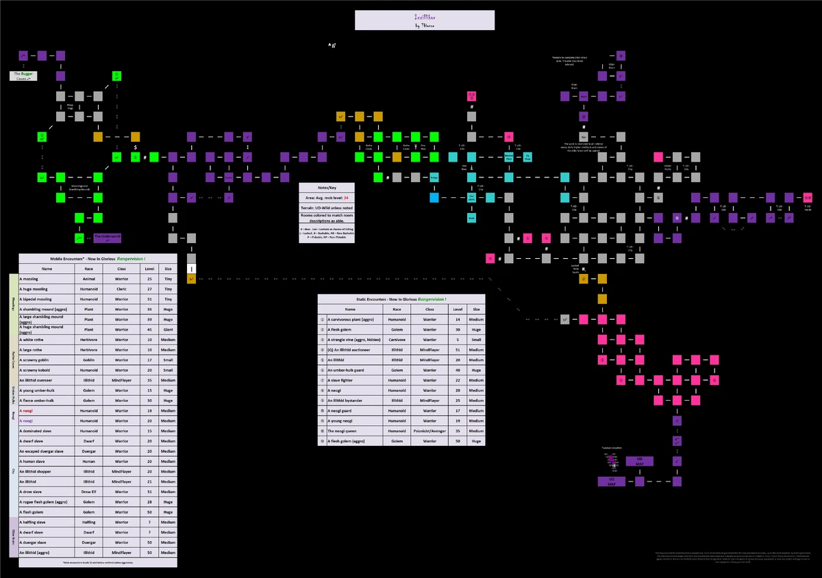 Ixxillikor | Duris Wiki | Fandom