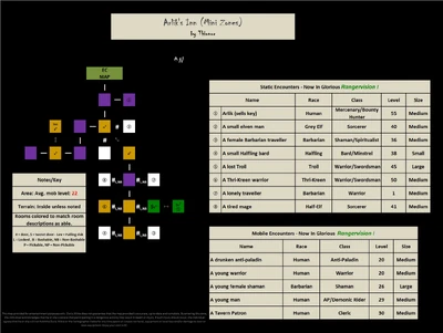 Alrik's Inn | Duris Wiki | Fandom