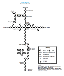 Kerbal Space Program Delta V Chart
