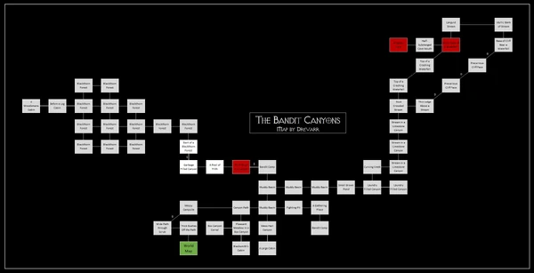 The Bandit Canyons | Duris Wiki | Fandom