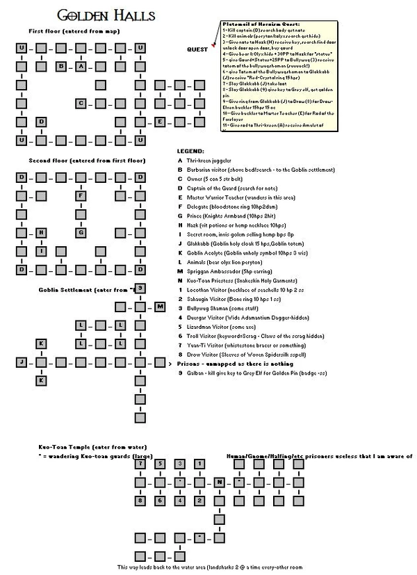 Golden Halls of the Crown | Duris Wiki | Fandom