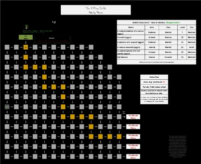 Killing Fields | Duris Wiki | Fandom