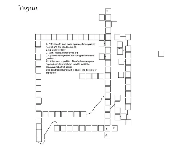 Verspin | Duris Wiki | Fandom