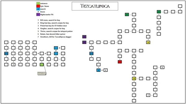 Tezcatlipoca | Duris Wiki | Fandom