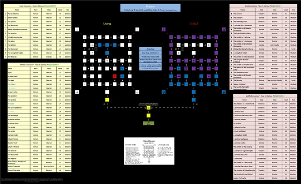 The Curse of Newhaven | Duris Wiki | Fandom