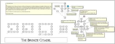 The Bronze Citadel | Duris Wiki | Fandom