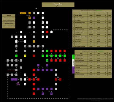 Treasure Caves | Duris Wiki | Fandom