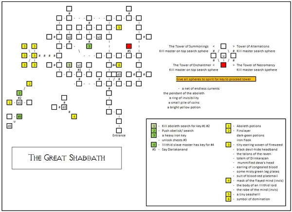 Shaboath | Duris Wiki | Fandom