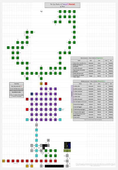 The Lost Realms of Shadowfall | Duris Wiki | Fandom