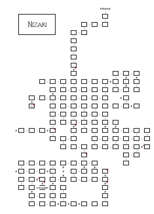 Nizari | Duris Wiki | Fandom