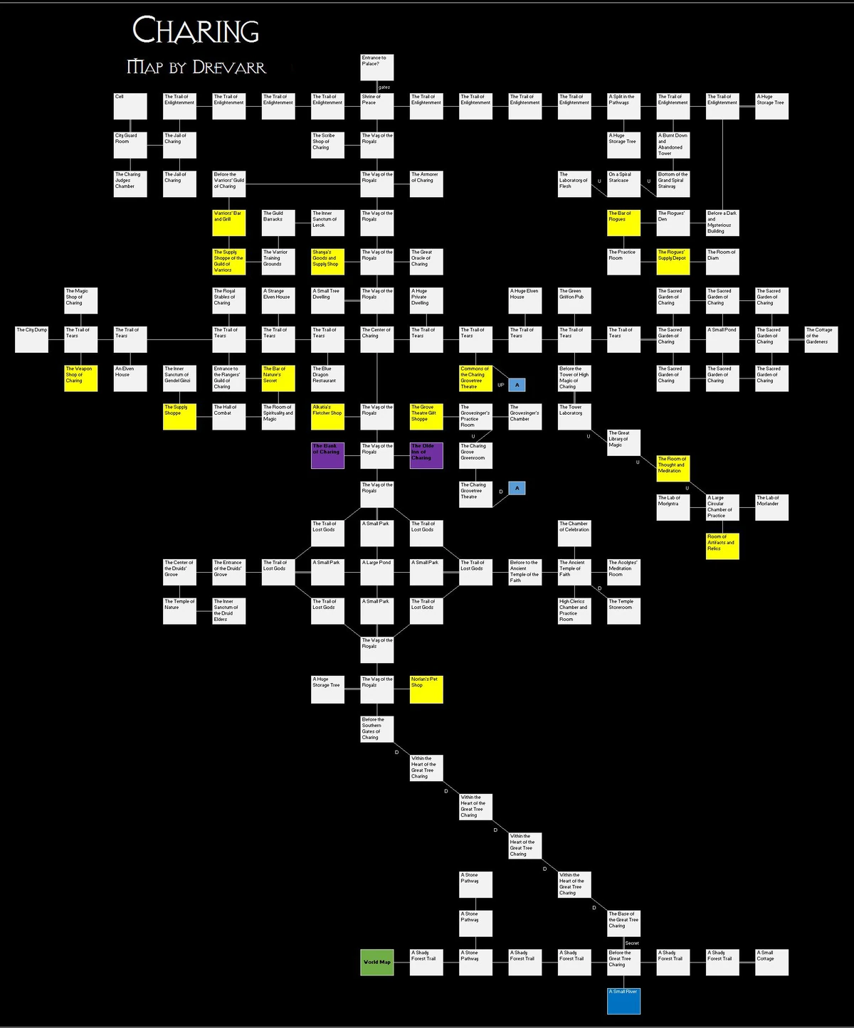 Charing | Duris Wiki | Fandom