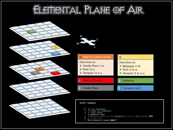 Volo's Planar Maps | Duris Wiki | Fandom