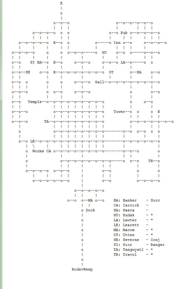 Sarmiz | Duris Wiki | Fandom