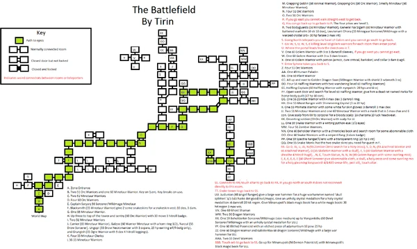 Battlefields | Duris Wiki | Fandom