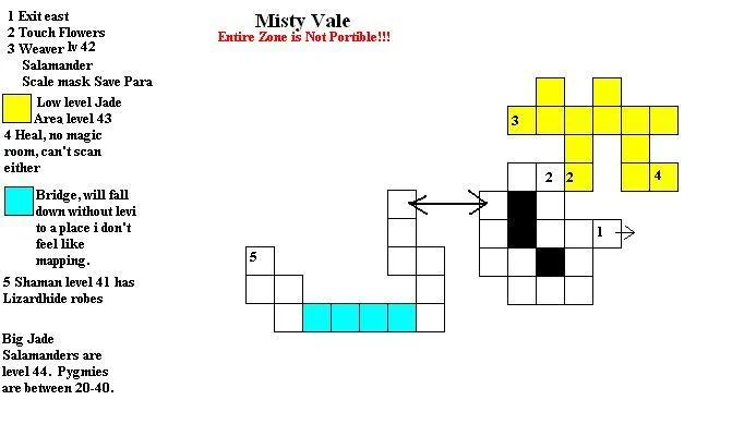 Misty Chasm | Duris Wiki | Fandom