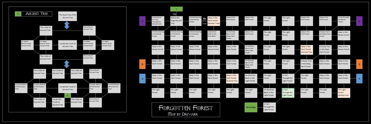 The Forgotten Forest | Duris Wiki | Fandom