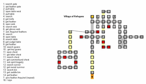 Village of Refugees | Duris Wiki | Fandom