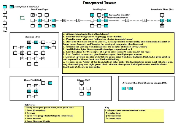 Transparent Towers | Duris Wiki | Fandom