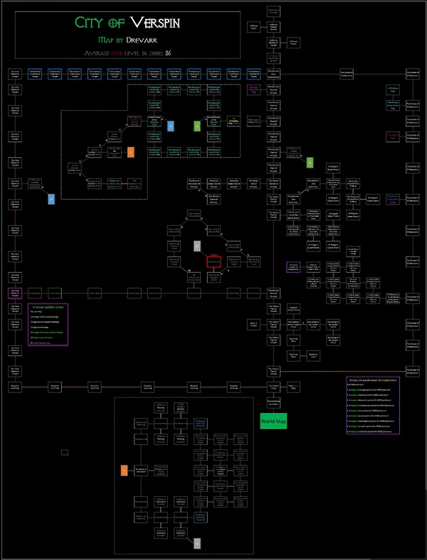Verspin | Duris Wiki | Fandom