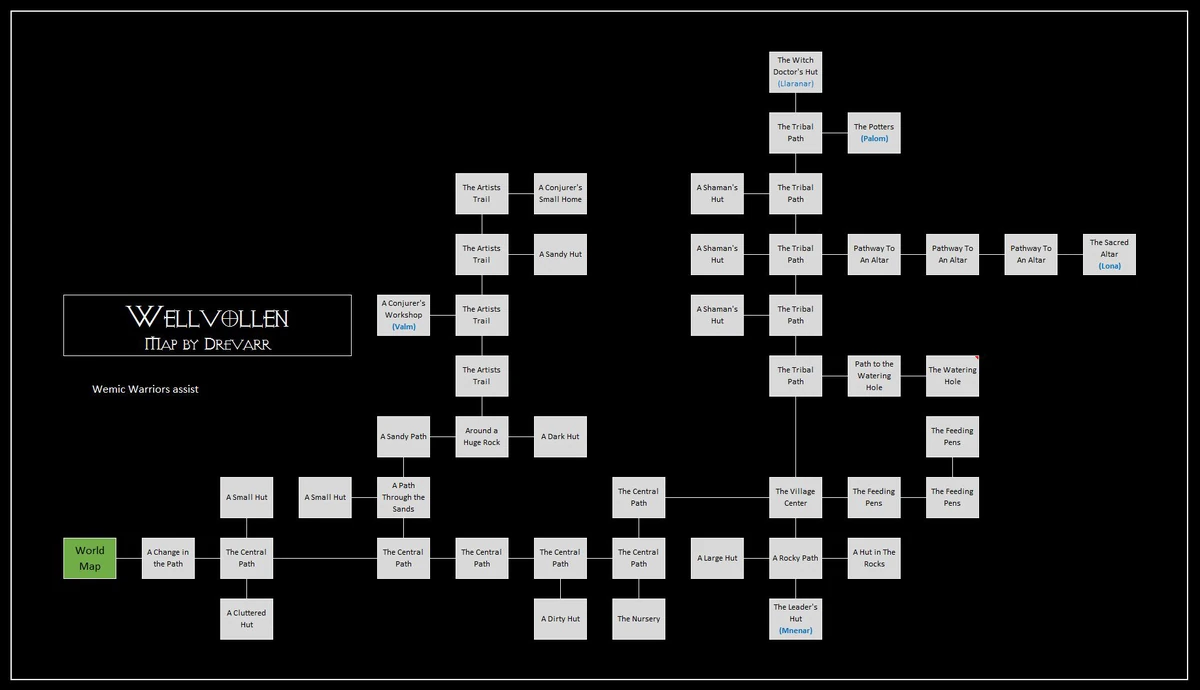 City of Wemics | Duris Wiki | Fandom