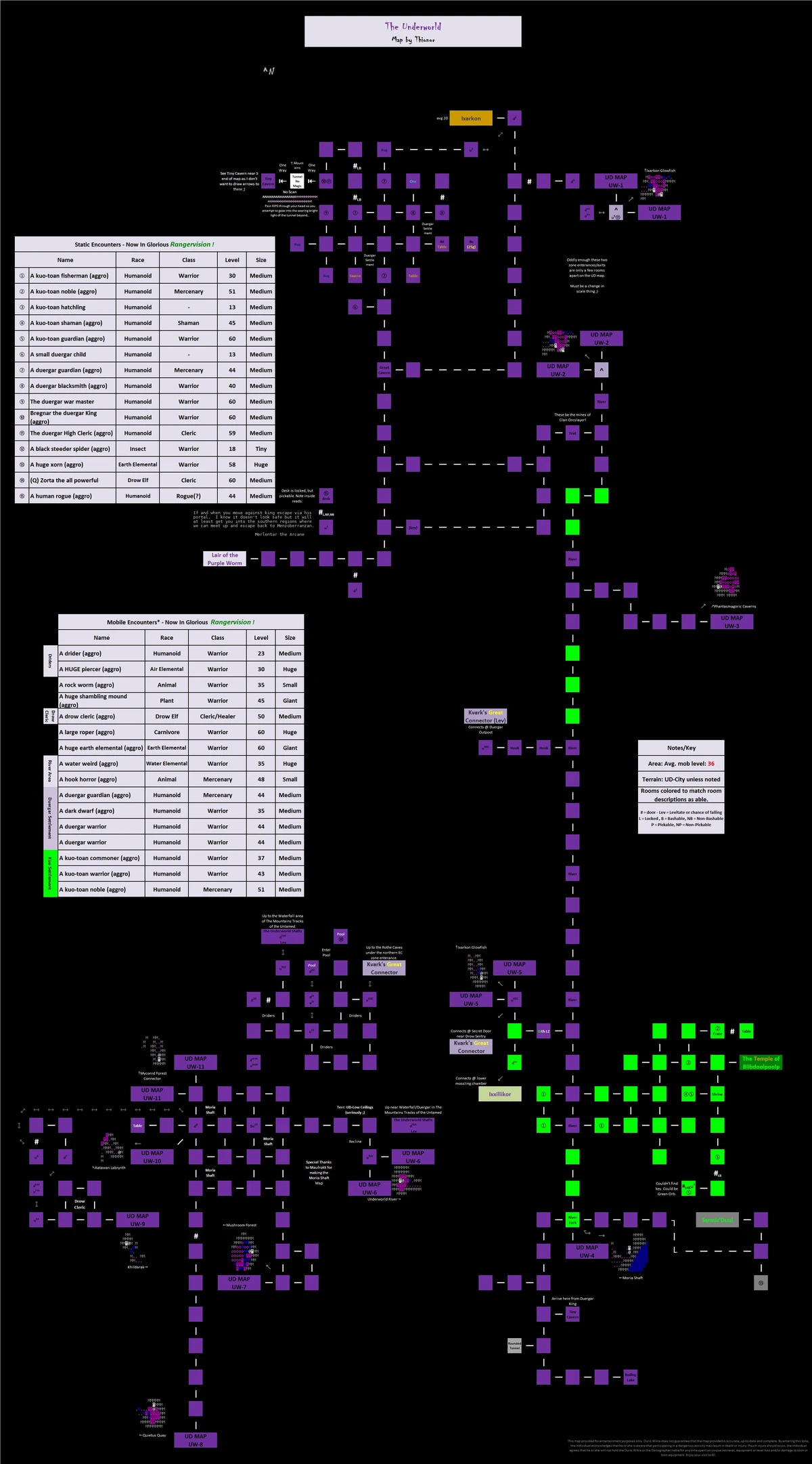 The Underworld | Duris Wiki | Fandom
