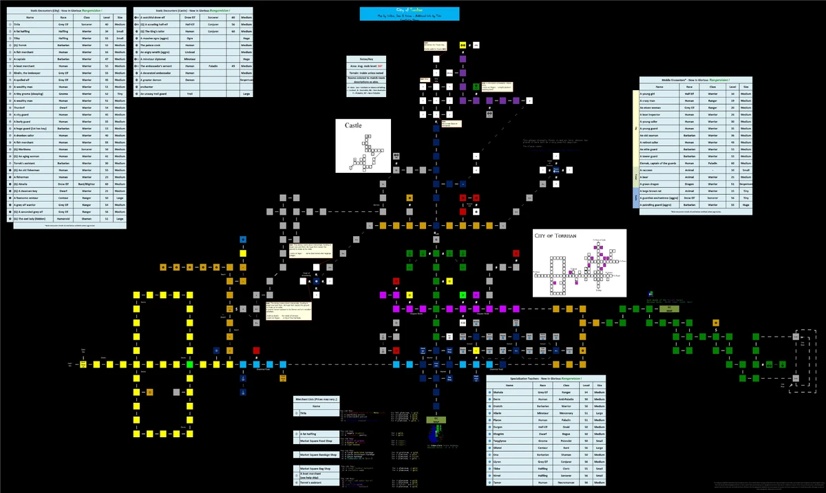 Torhan | Duris Wiki | Fandom