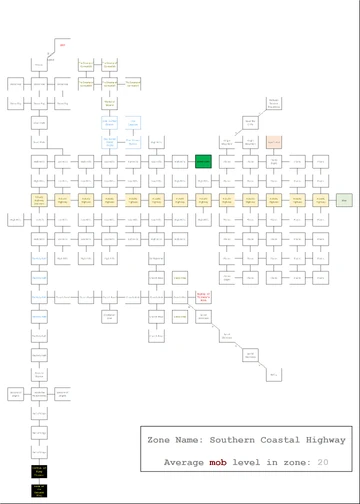 Coastal Highway | Duris Wiki | Fandom