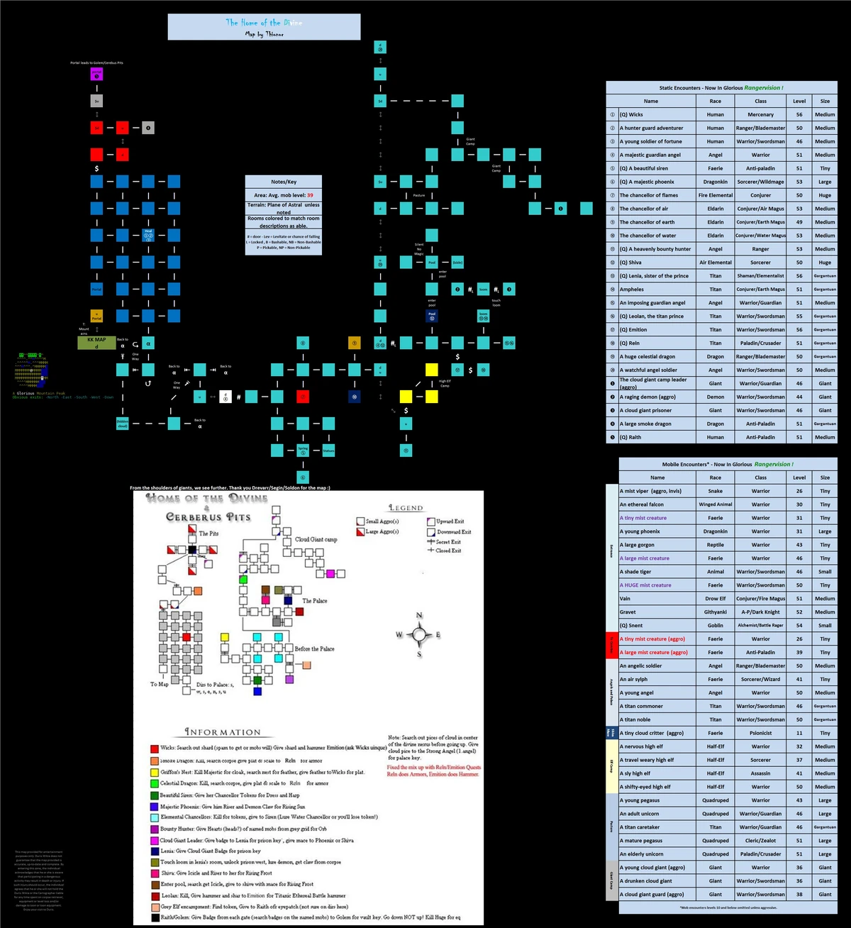 Divine Home | Duris Wiki | Fandom