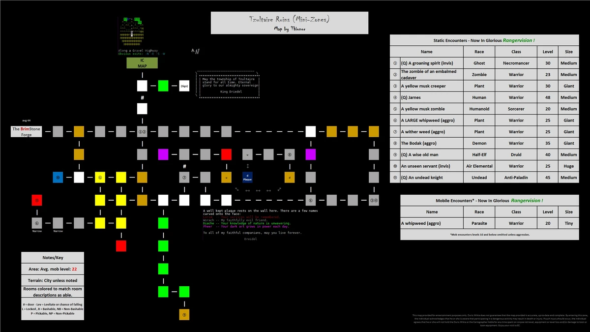 Tzultaire Ruins | Duris Wiki | Fandom
