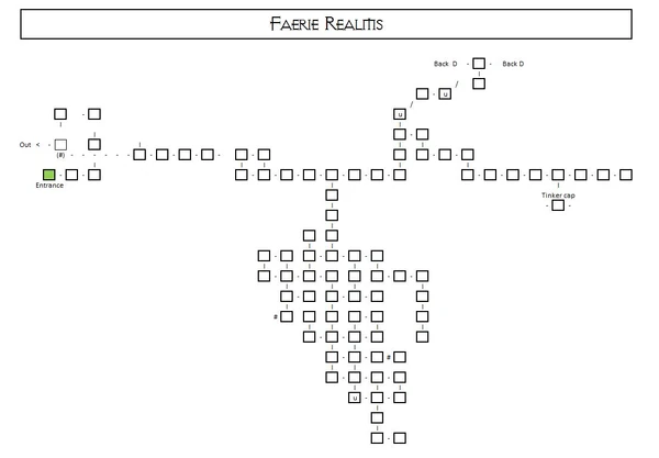 The Faerie Realms | Duris Wiki | Fandom