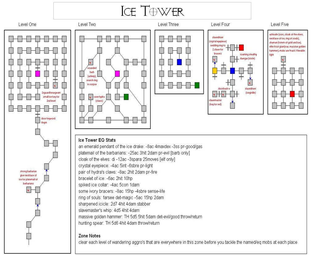 The Ice Tower | Duris Wiki | Fandom