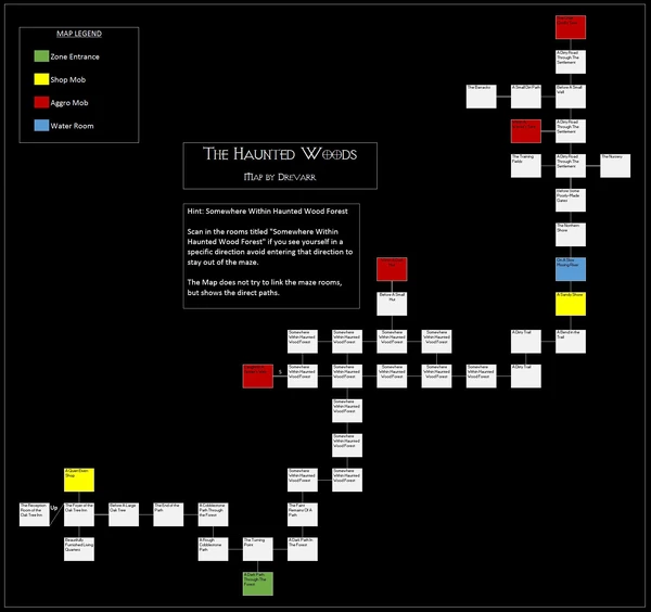 The Haunted Woods | Duris Wiki | Fandom