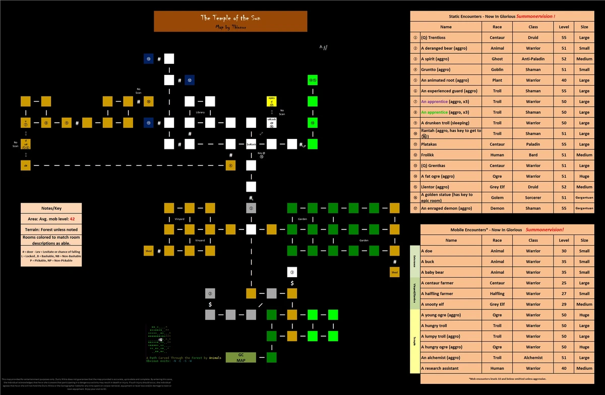 Temple of the Sun | Duris Wiki | Fandom