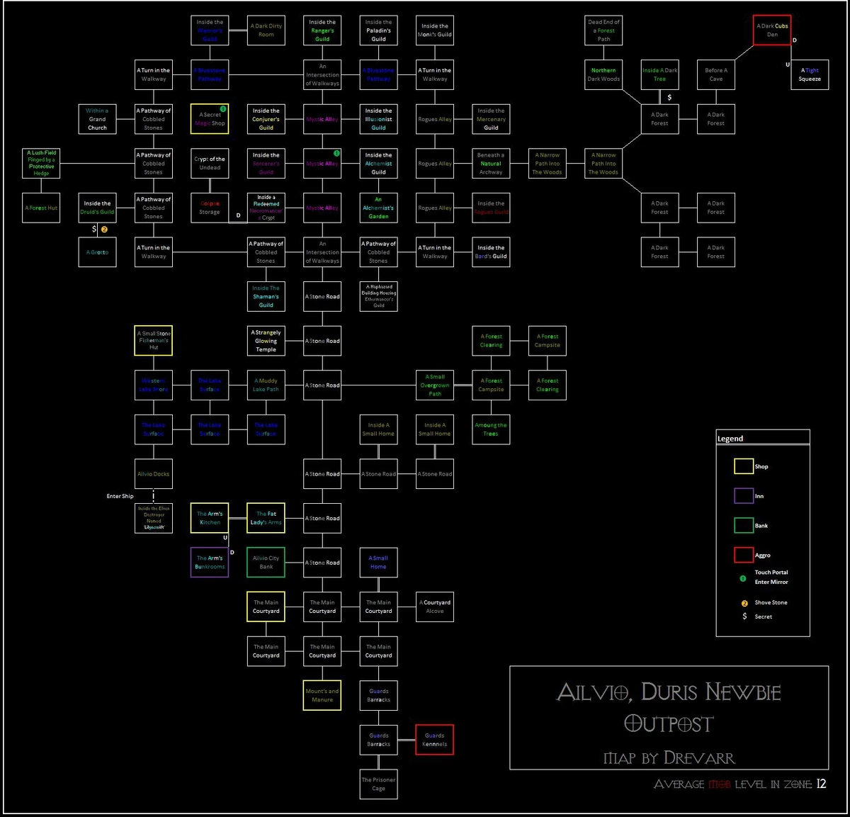 Ailvio, Duris Newbie Outpost | Duris Wiki | Fandom