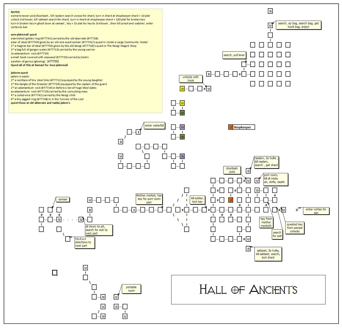 Hall of Ancients | Duris Wiki | Fandom