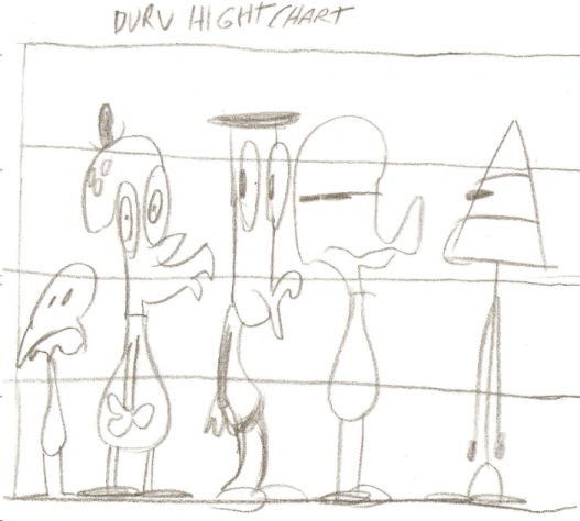 Durv The Series Wiki | Fandom