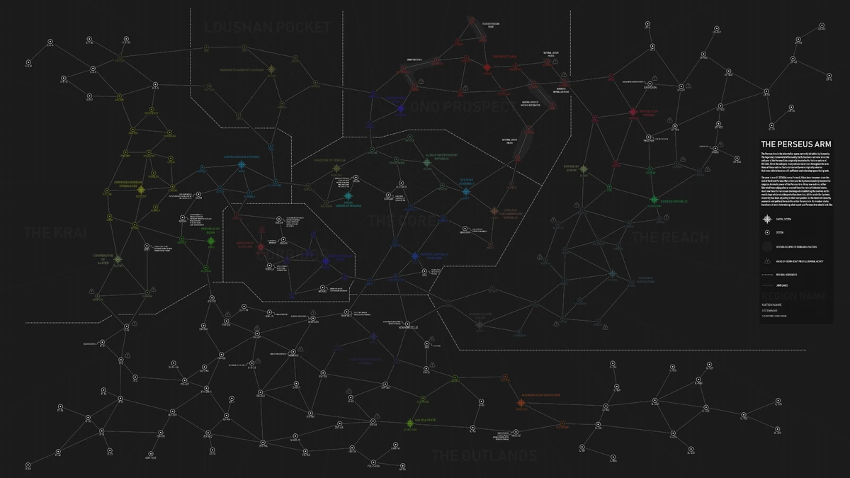 Perseus Arm | Dust RPG Wiki | Fandom
