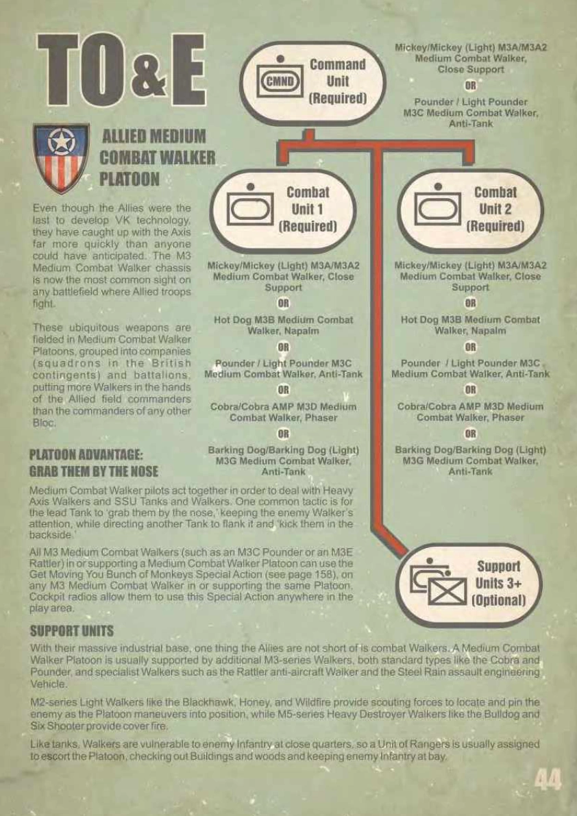Platoon | Dust 1947 Wiki | Fandom
