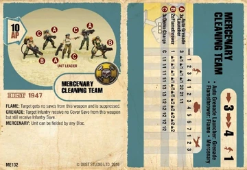 Sisters of Demolition | Dust 1947 Wiki | Fandom